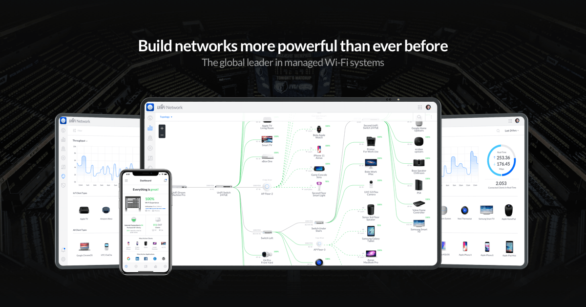 Ubiquiti | UniFi | Build networks more powerful than ever before